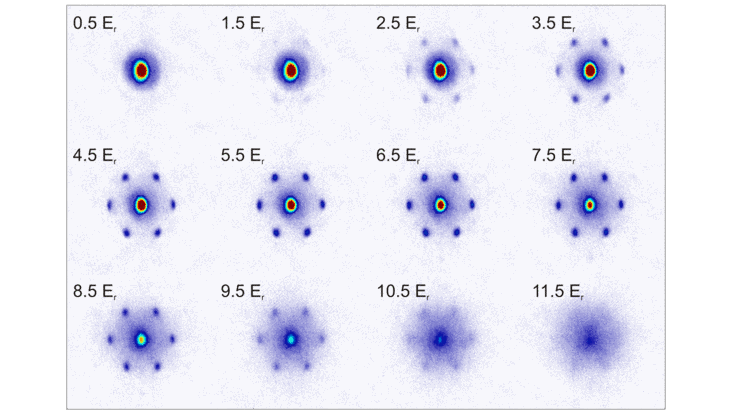 Mott insulator of Yb in a triangular optical lattice : Institute for Quantum Physics ...