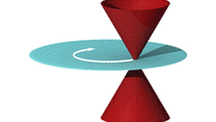 The critical velocity in the BEC-BCS crossover : Institute for Quantum Physics : Universität Hamburg