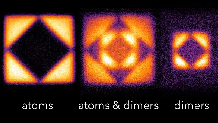 Imaging exotic dimers : Institute for Quantum Physics : University of Hamburg