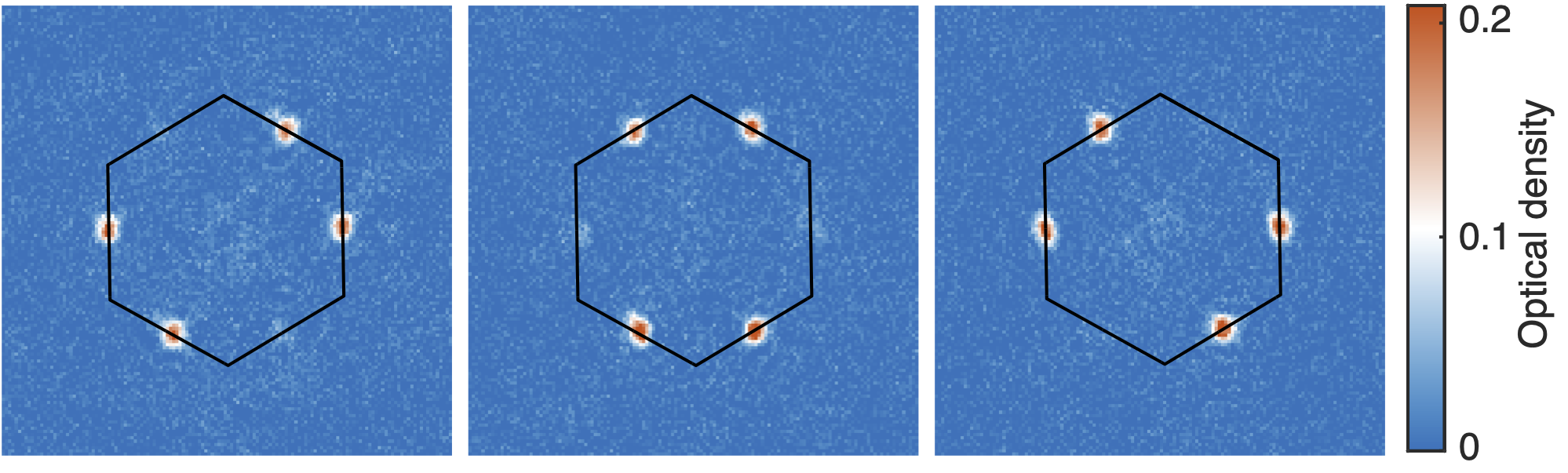 Intertwined orders of cold atoms in a triangular optical lattice : Institute for Quantum Physics ...