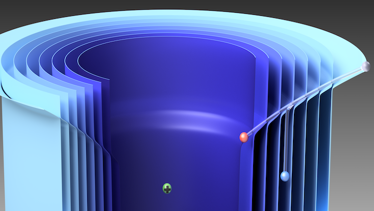 Physicists employ ion microscope to observe unusual collisions in slow-motion : Institute for ...